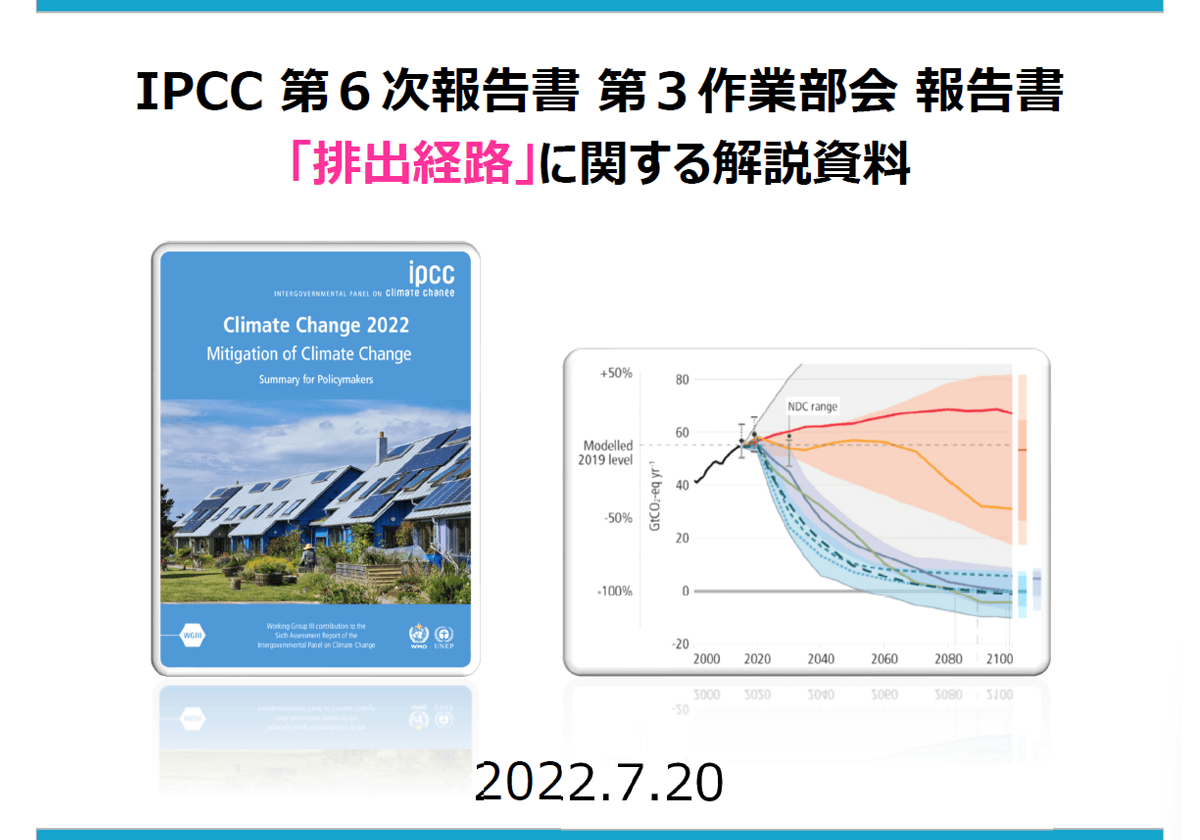 IPCC AR6 WG3 解説サイト